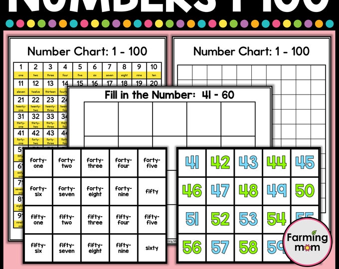 Numbers 1-100 Chart SVG File for Cricut, Silhouette; Numbers Sign for ...