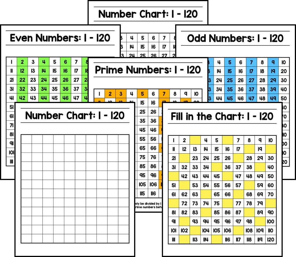 Hundred Chart and 120 Chart Even Odd and Prime Numbers for Kids - Etsy