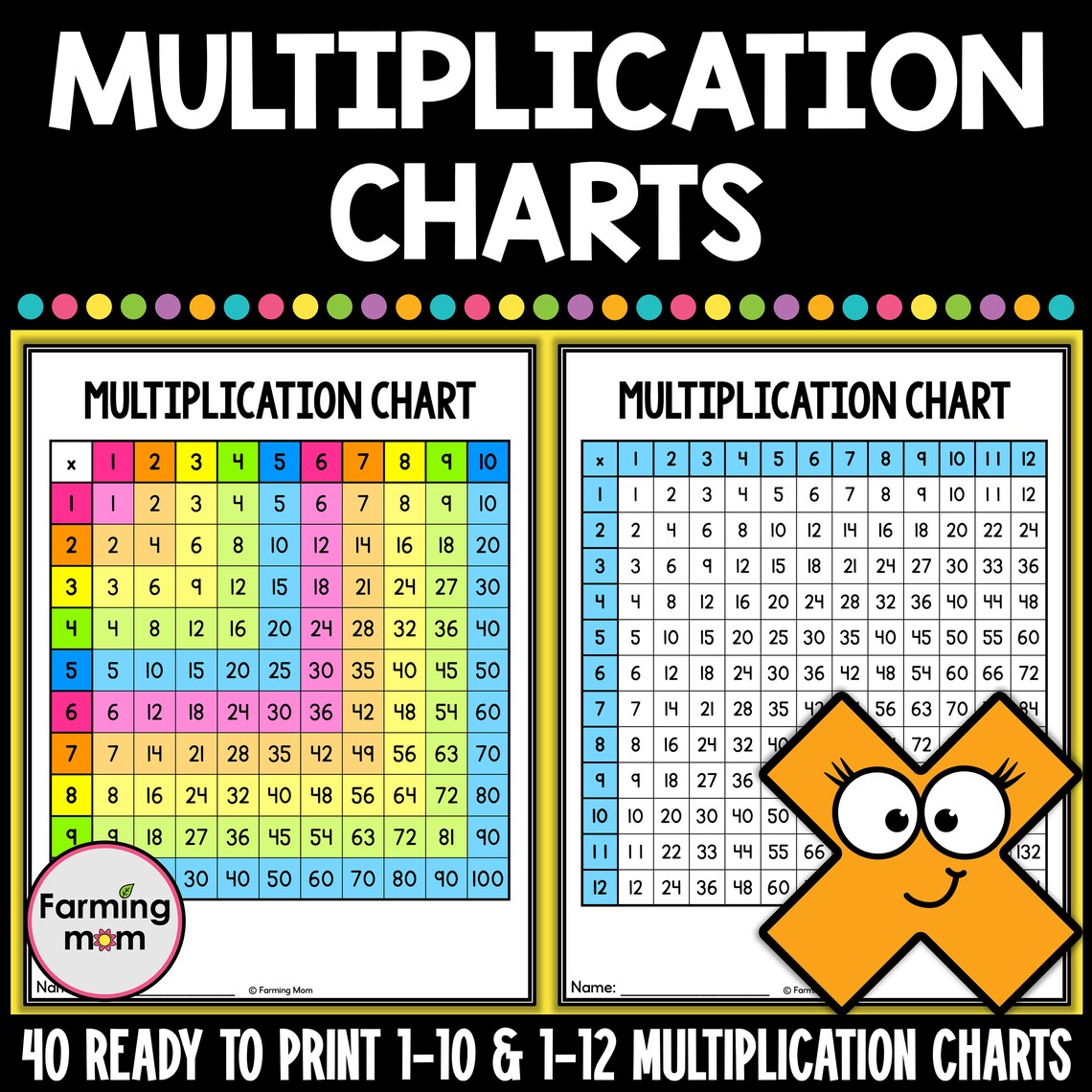 Multiplication Table Poster Times Tables Multiplication Chart for Kids ...
