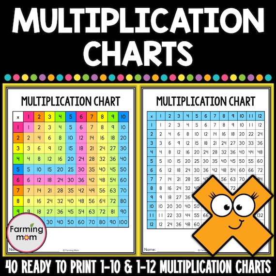 15 Multiplication Table Free Printable 15x15 Chart, 45% OFF