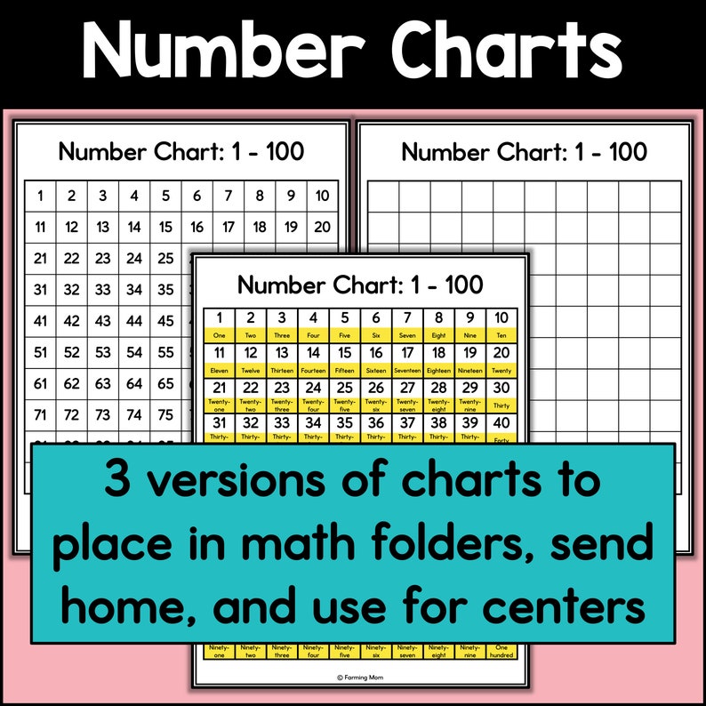 Number Flashcards Printable Tracing Numbers 1-100 Chart for - Etsy UK
