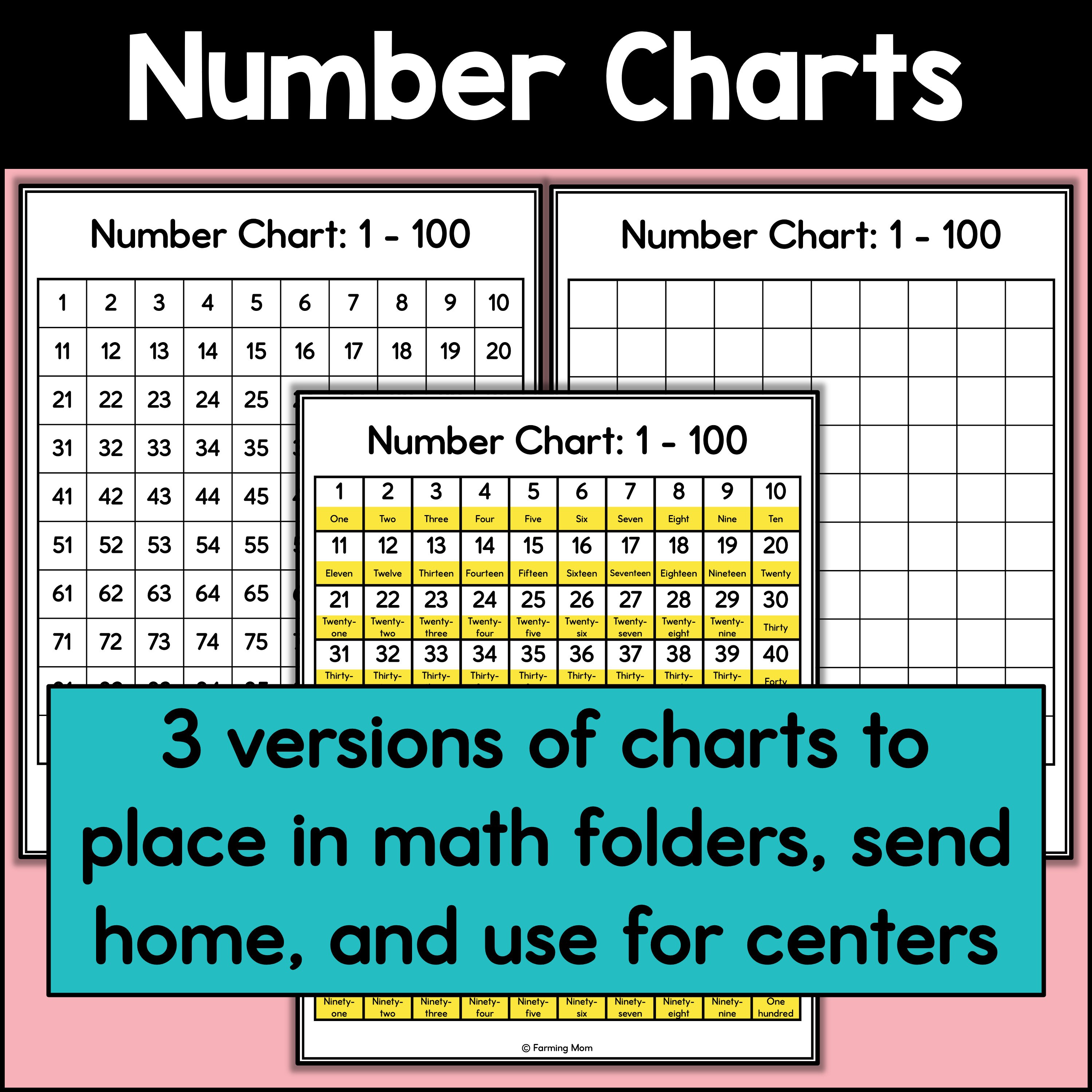 Number Flashcards Printable Tracing Numbers 1-100 Chart for - Etsy UK