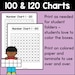 Hundred Chart and 120 Chart Even Odd and Prime Numbers for Kids - Etsy