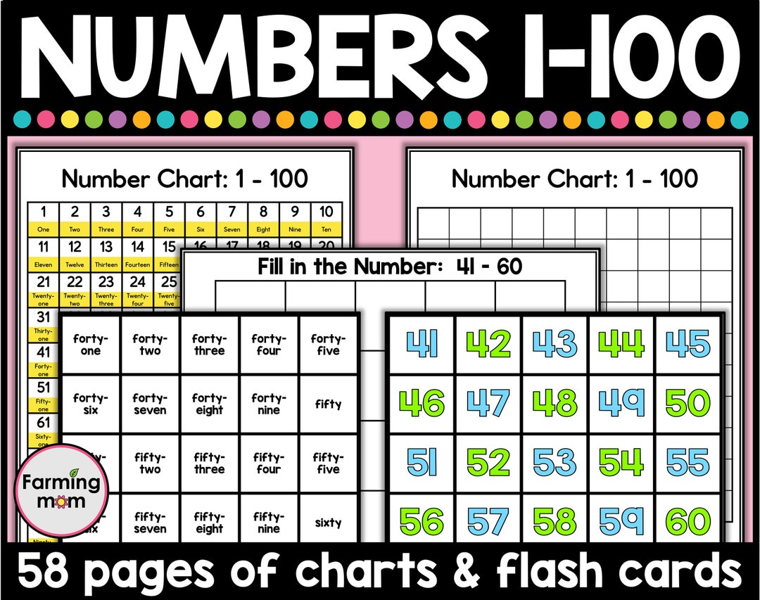 Number Flashcards Printable Tracing Numbers 1-100 Chart for - Etsy