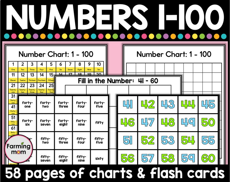 Number Flashcards Printable Tracing Numbers 1-100 Chart for - Etsy