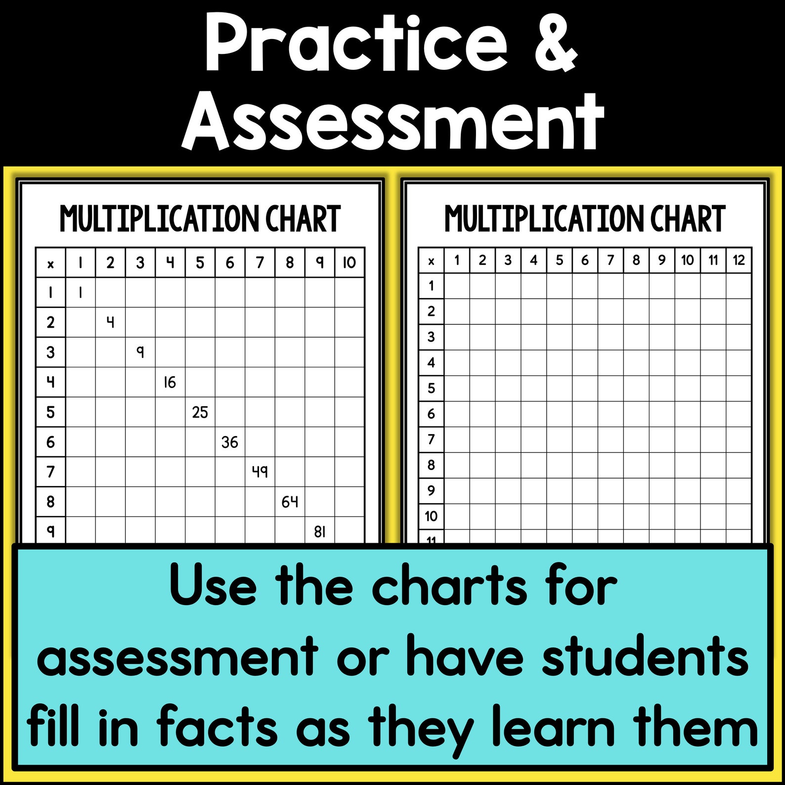 Multiplication Table Poster Times Tables Multiplication Chart for Kids ...