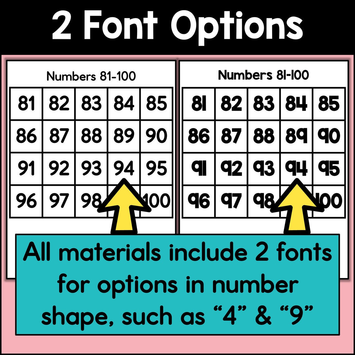 Number Flashcards Printable Tracing Numbers 1-100 Chart for Kids ...