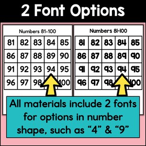 Number Flashcards Printable Tracing Numbers 1-100 Chart for Kids ...