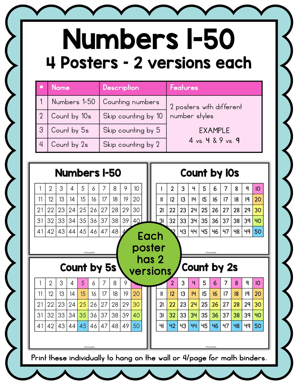 Counting to 50 Kids Worksheets Numbers 1-50 Math Centers Printable ...