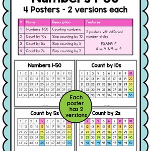 Counting to 50 Kids Worksheets Numbers 1-50 Math Centers Printable ...