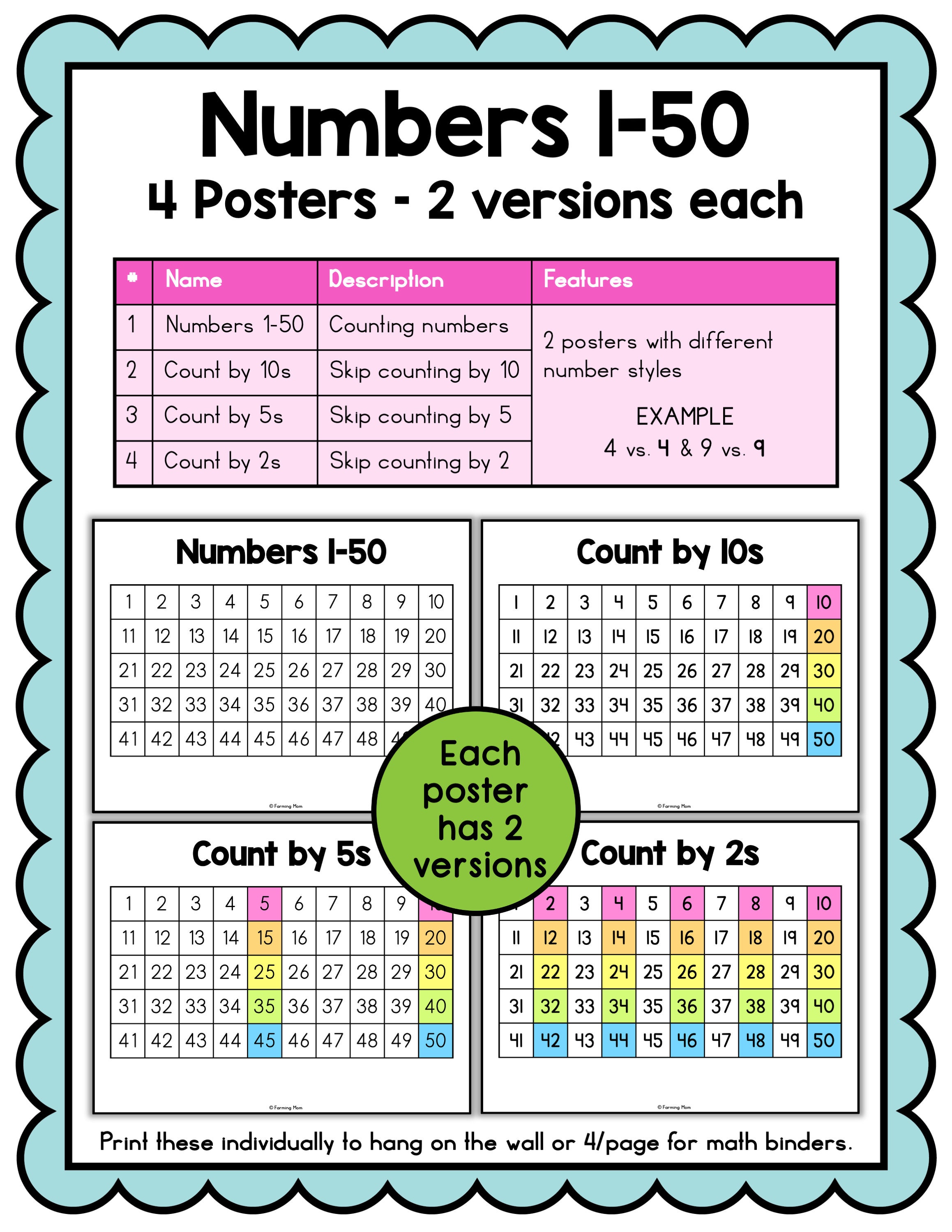 Counting to 50 Kids Worksheets Numbers 1-50 Math Centers Printable ...