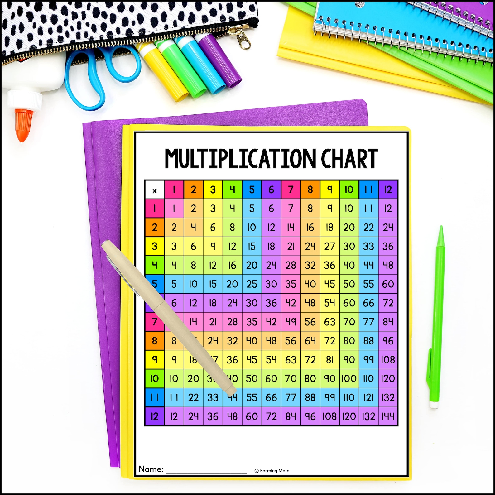 Multiplication Table Poster Times Tables Multiplication Chart for Kids Worksheets Printable ...