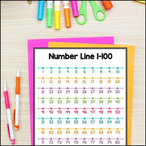 Number Line 1-20 Math Worksheet Printable and Counting to 100 for Kids ...