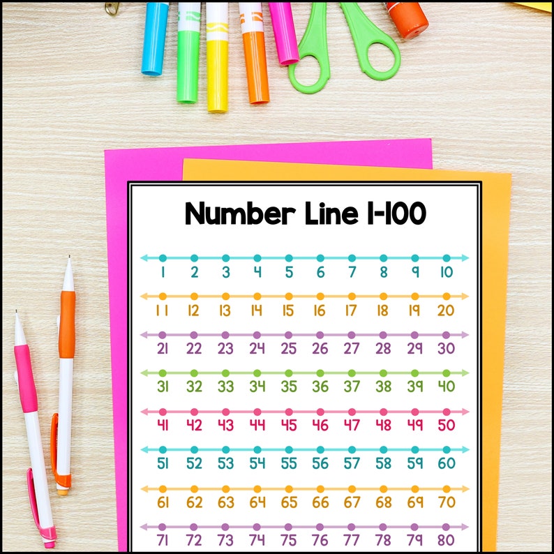 Number Line 1-20 Math Worksheet Printable and Counting to 100 for Kids ...
