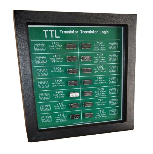 Nostalgic Silicon Chip Art Christmas Gift for Computer and - Etsy UK