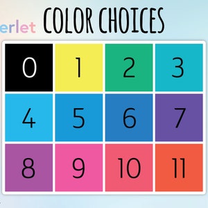 Mini, Standard and Large Calendar Date Dots Planner Stickers ...