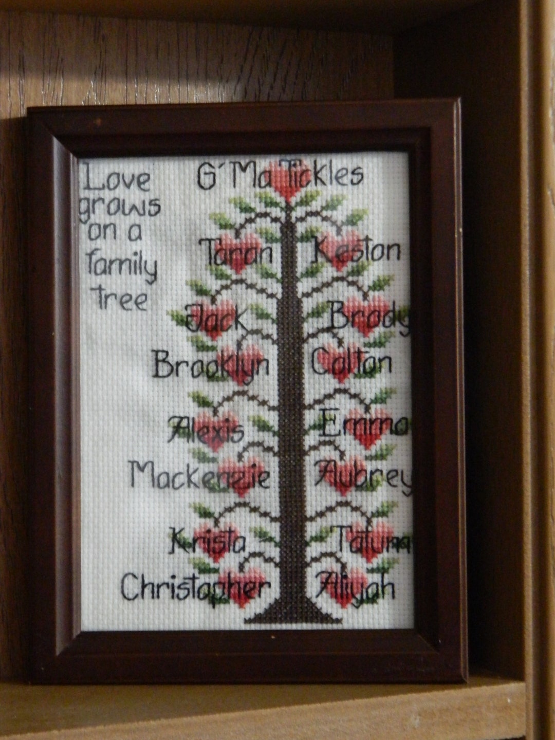 Create Your Own Project 5 X 7 - Etsy