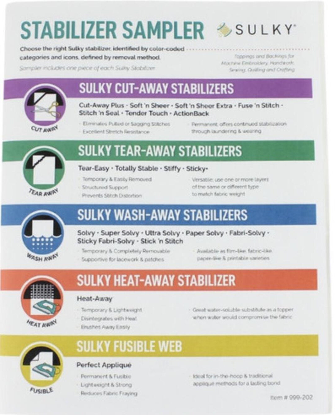 Sulky Stabilizer Sampler Pack - 999-202 - Etsy