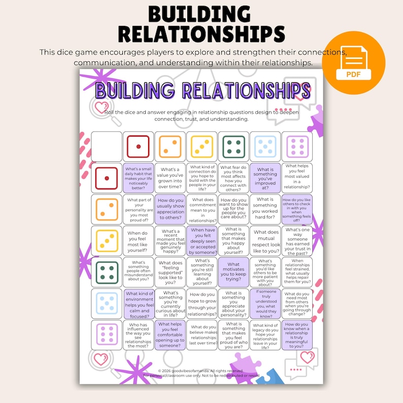 36 Relationship-building Questions | Social Skills Game | Conversation ...