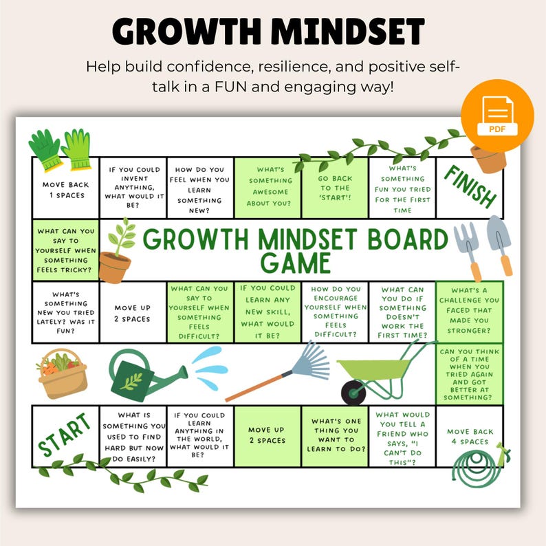 Printable Growth Mindset Board Game, SEL Activity (PDF Download) - Etsy
