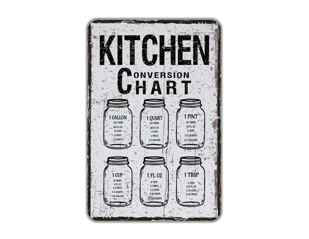 Kitchen Conversion Measurement Chart Metal Sign, Contemporary Modern ...