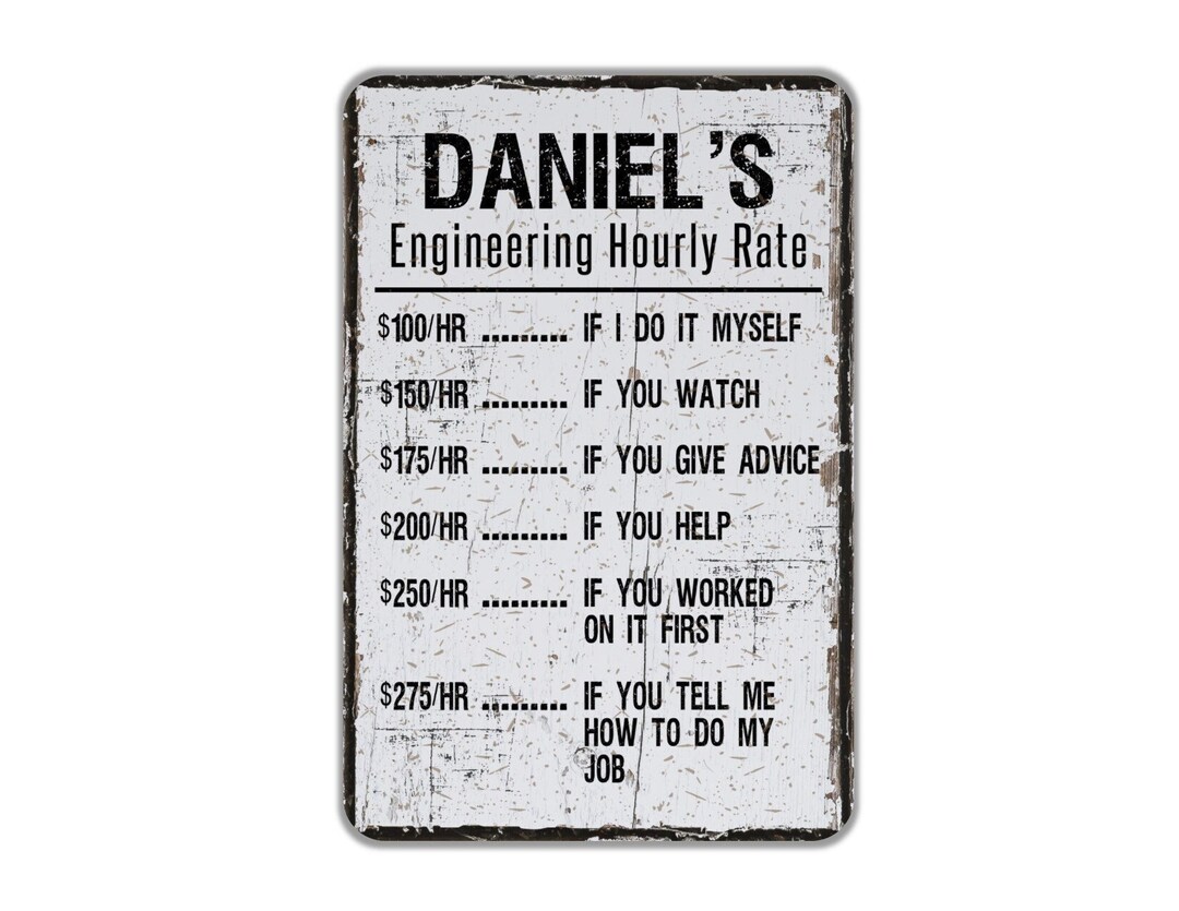 Engineer Hourly Rate Metal Sign, Personalized Contemporary Modern ...