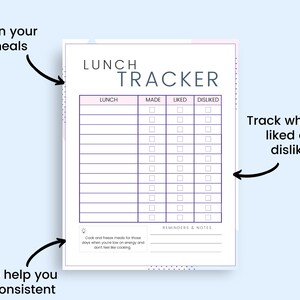 ADHD Monthly Meal Planner Printable, Daily Meal Tracker, Food Journal ...