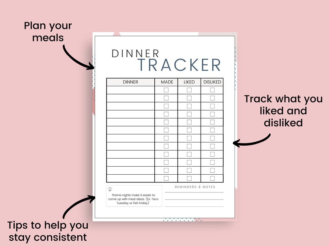 ADHD Monthly Meal Planner Printable Daily Meal Tracker Food - Etsy