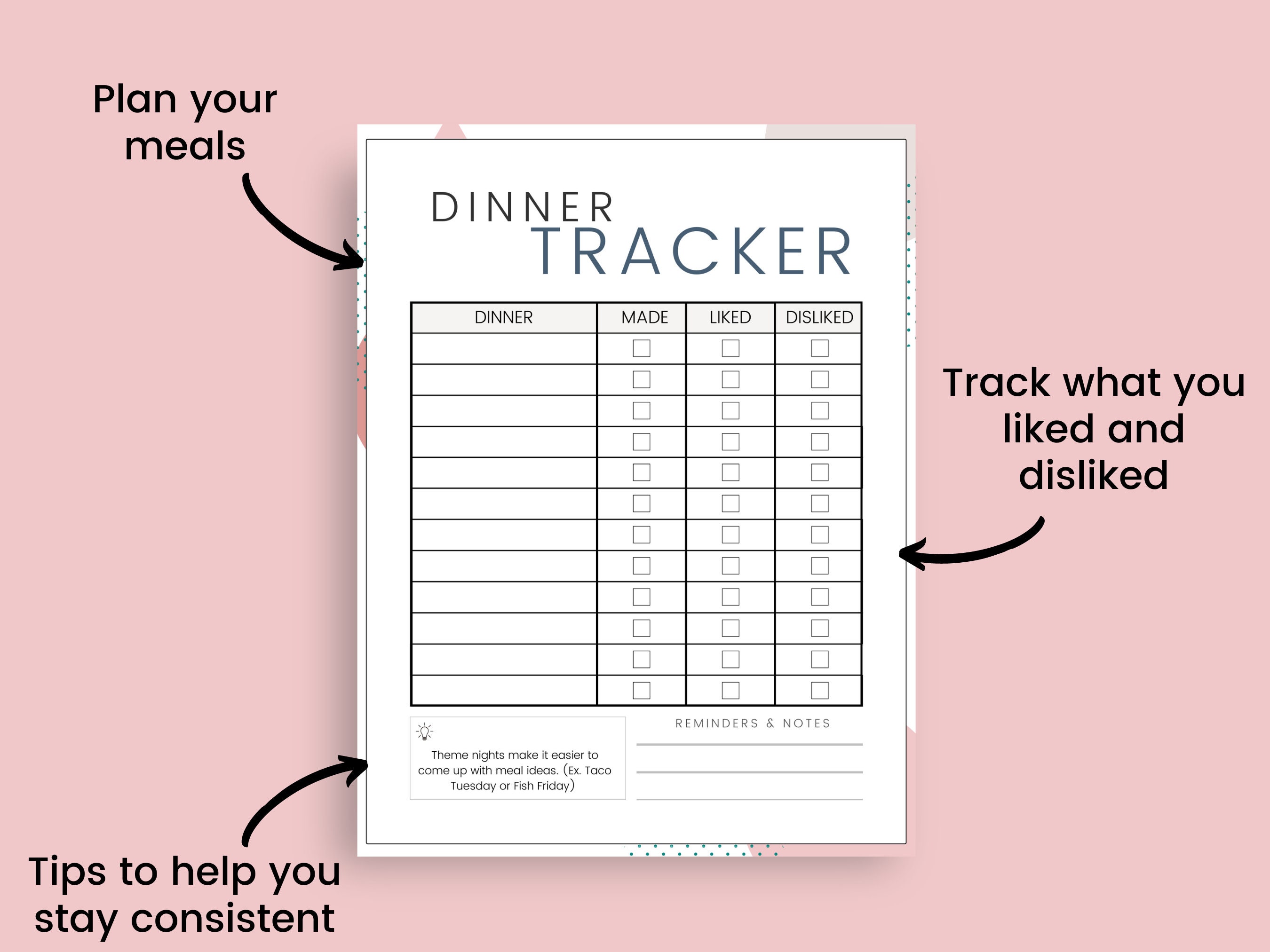 ADHD Monthly Meal Planner Printable, Daily Meal Tracker, Food Journal ...