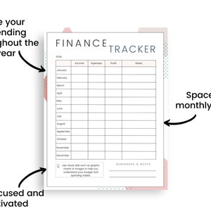 ADHD/ Neurodivergent Budget Binder Printable, Easy Household Budget ...