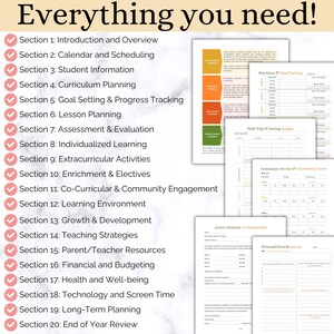 Homeschool Planner Printable Bundle, Homeschool Lesson Planner ...