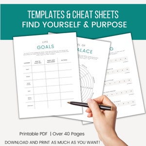 Self-care Planner, Mental Health Journal, Goals Worksheet, Habit ...