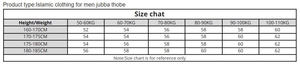 White Long Sleeve Islamic Men Clothing Jubba Thobe Abaya Dubai - Etsy