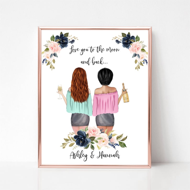 Custom Best Friend Birthday Gift Personalized Gift Message | Etsy