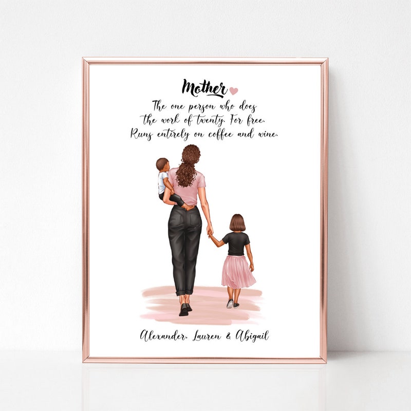 Mothers Day Quote - Etsy