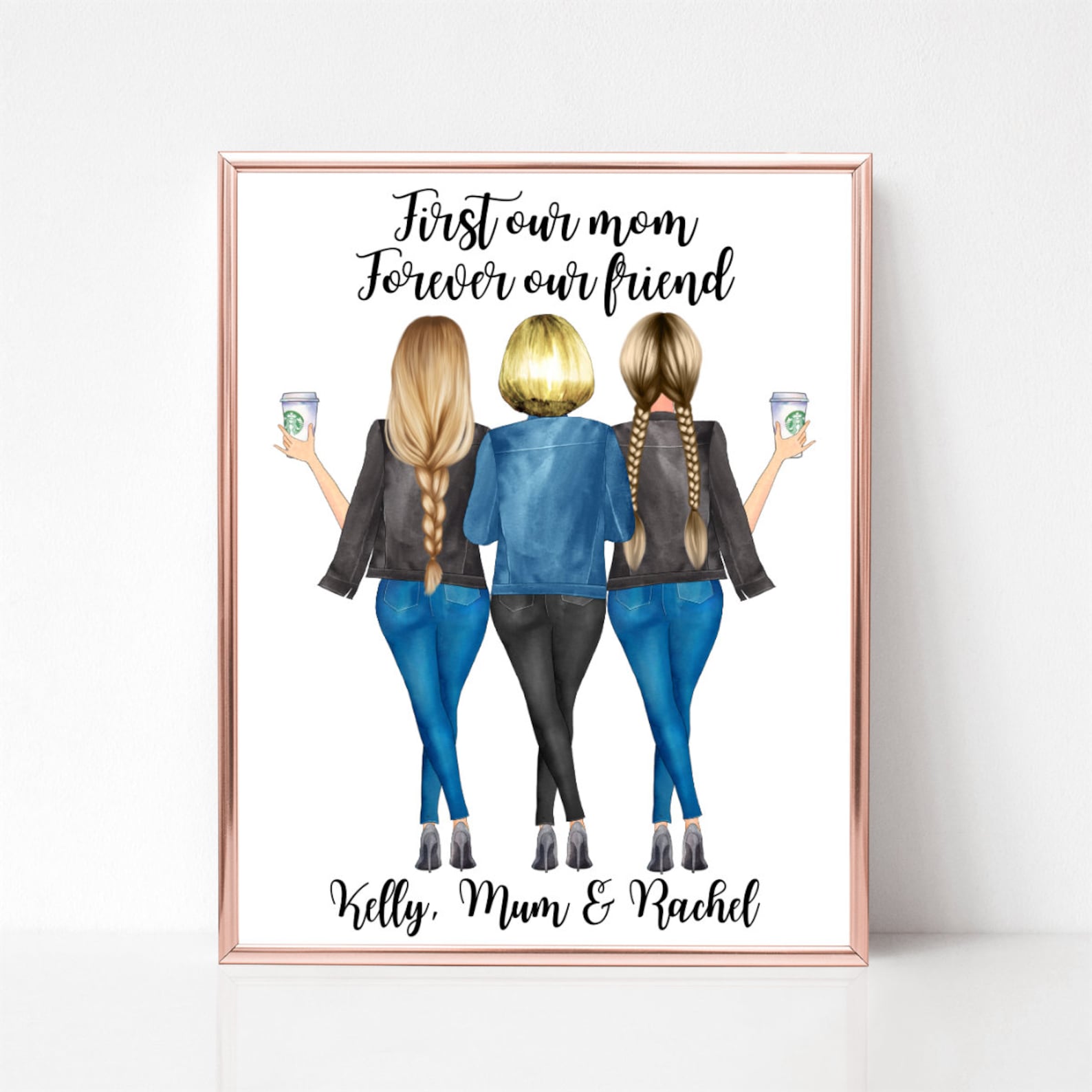 Custom Mother Print Personalized Wall Art Mom Gift From | Etsy