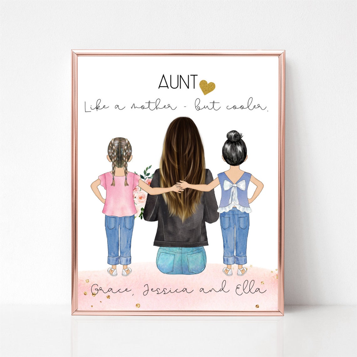 Personalized Auntie Gift Aunt Gift Family Portrait Family | Etsy