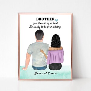 Personalized Brother Print, Best Brother Ever, Gift From Sister ...