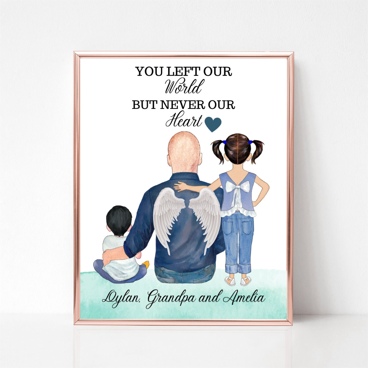 Grandpa Memorial Print, in Loving Memory, Custom Memorial Gift ...