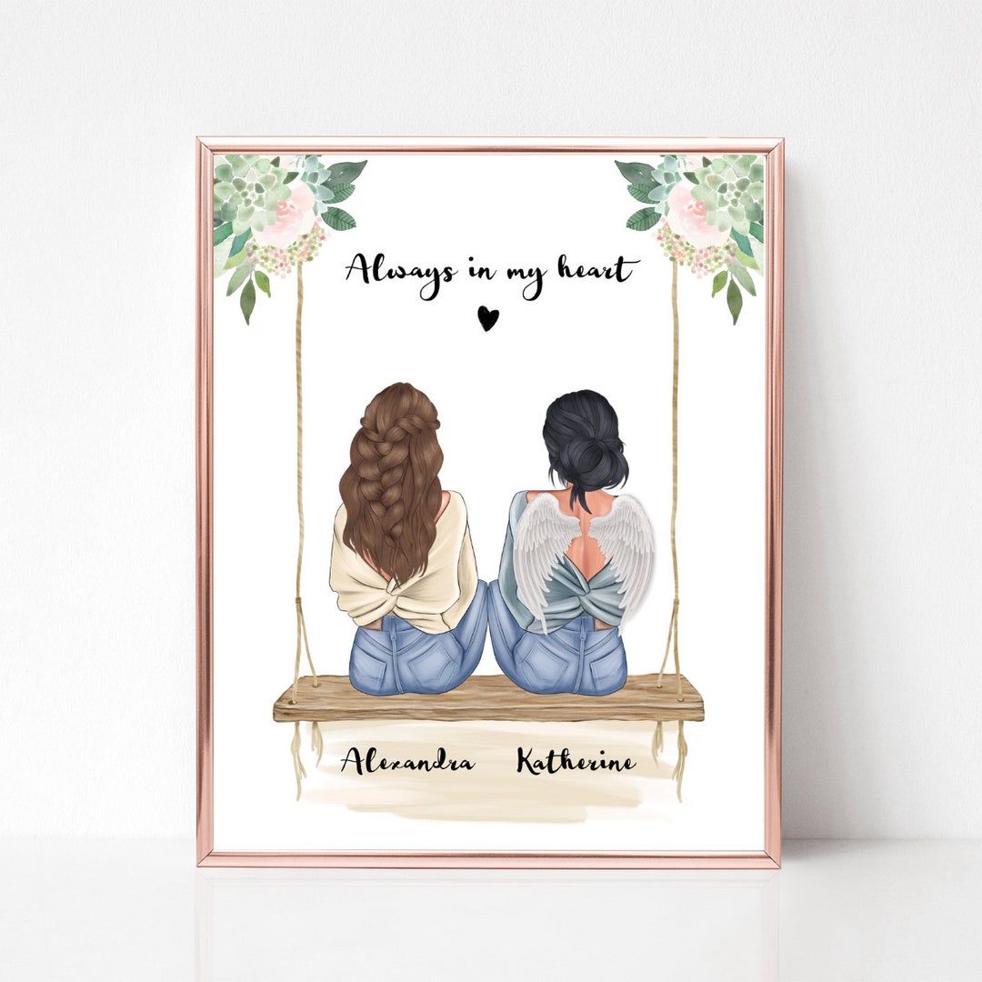 In Loving Memory Personalised Memorial Print, Family Memorial Print ...