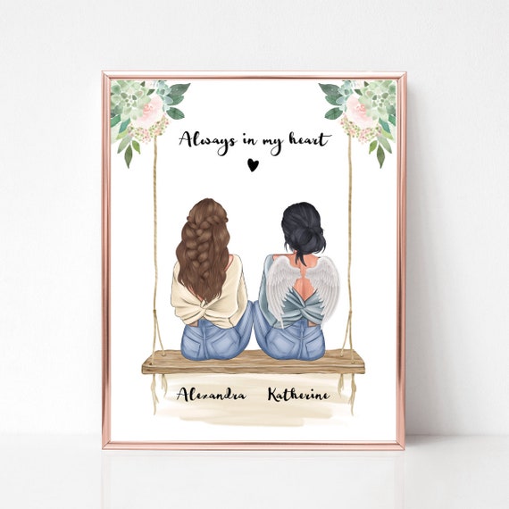 In Loving Memory Personalised Memorial Print Family Memorial | Etsy