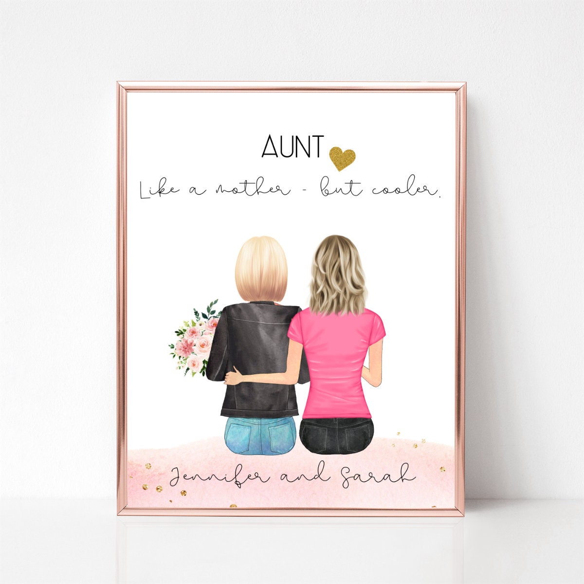 Personalized Auntie Gift Aunt Gift Family Portrait Family | Etsy