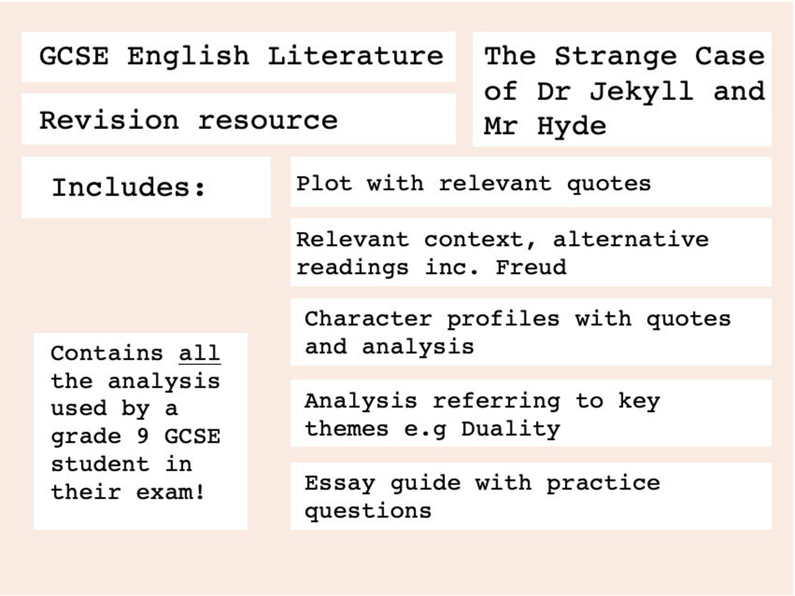 GCSE English Literature Jekyll and Hyde Revision Resource || Grade 9 ...