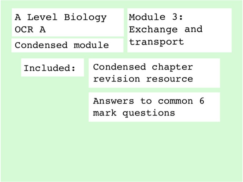 A Level Biology Module 3 Revision Resource OCR A - Etsy