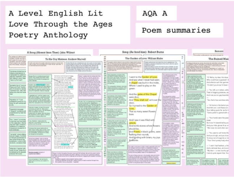 A Level English Literature Poetry Summaries || AQA A - Etsy