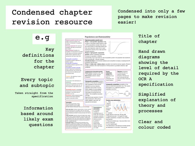 A Level Biology Module 6 Revision Resource OCR A - Etsy