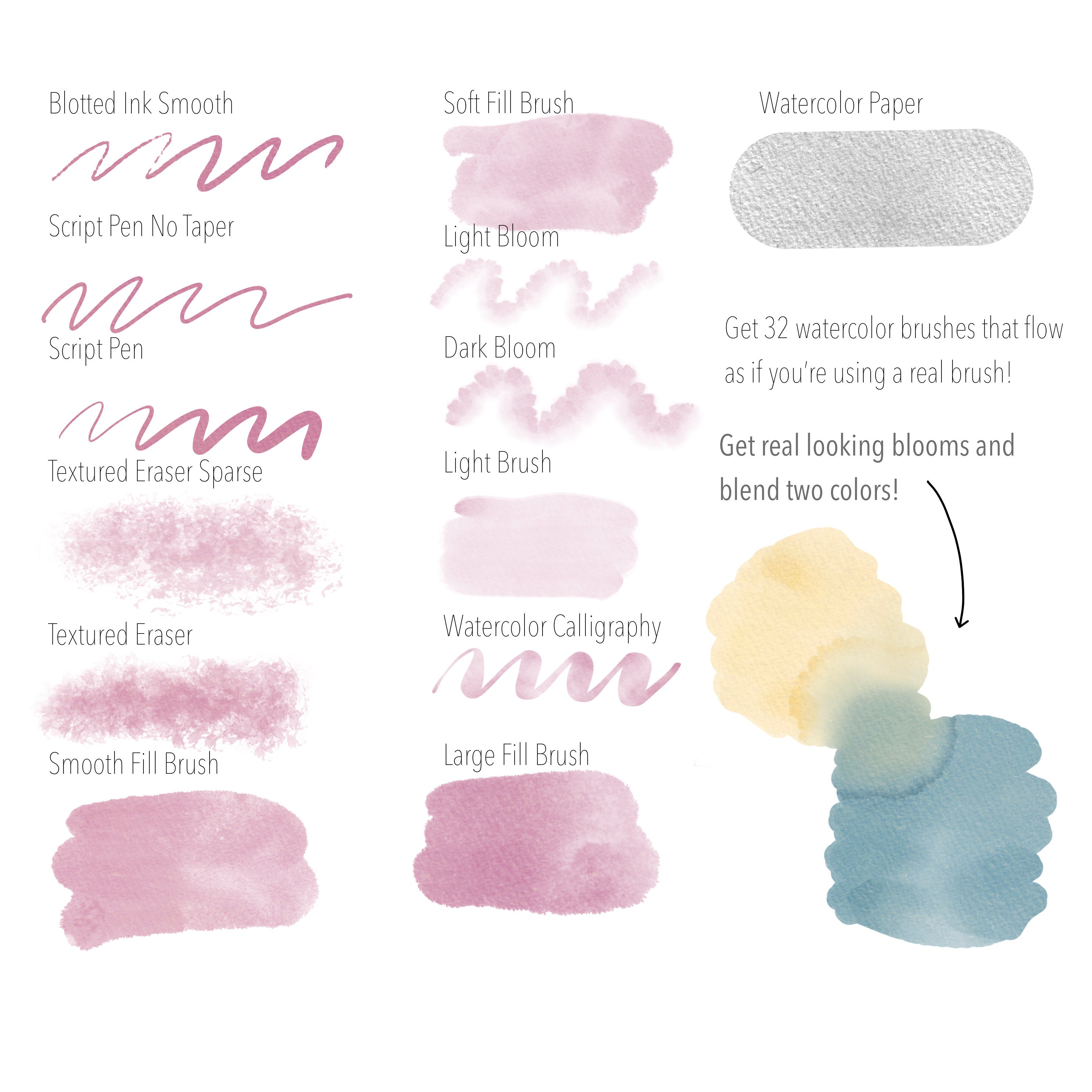32 Procreate Watercolor Brushes, Digital Watercolor Brushes for ...