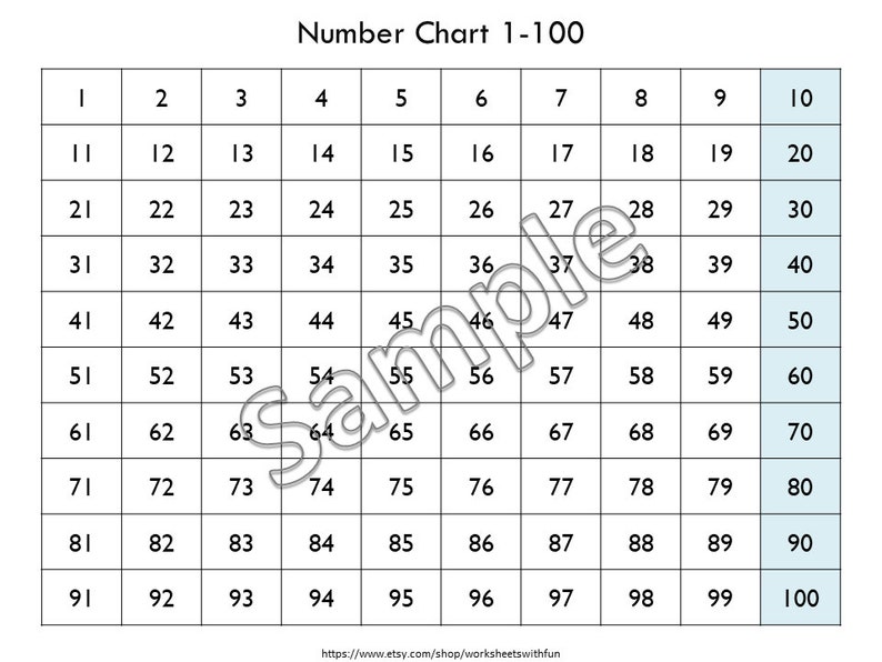 Tablas de números del 1 al 1000 para imprimir / Tablas de 100 para ...