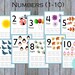 Tracing Numbers 1-10 Flashcards Printable Preschool Kids - Etsy