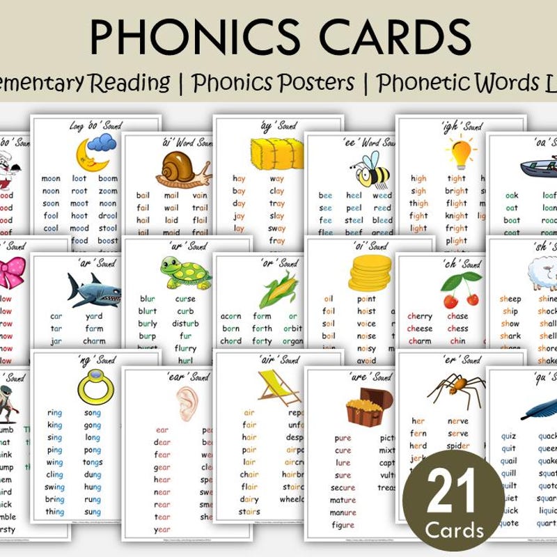 Phonics Poster - Etsy